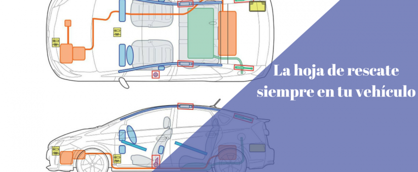 La hoja de rescate puede salvarte la vida en caso de accidente